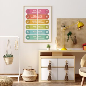 Months of the Year Poster, Learning the Months, Tropical Pastel Colors ...