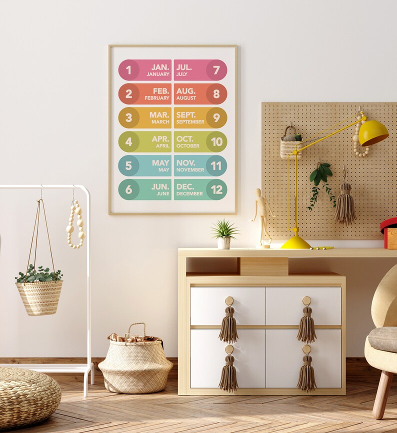 Months of the Year Poster, Learning the Months, Tropical Pastel Colors ...