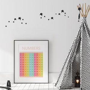 Pastel Numbers 1-100 Classroom Poster, Nursery Art, Homeschool Print ...