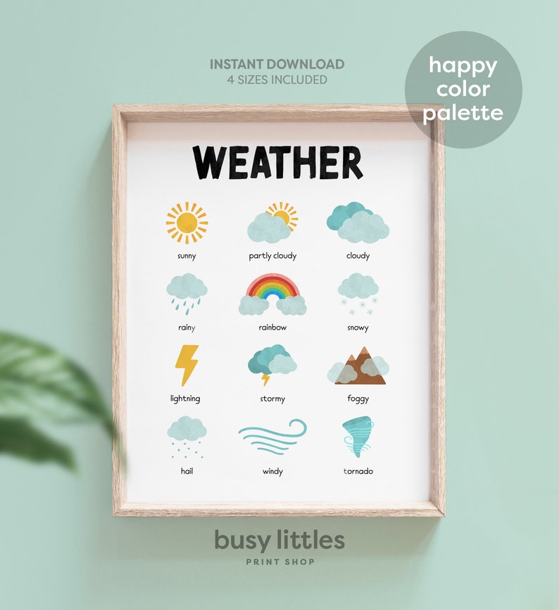 Rainbow Weather Poster Weather Teaching Poster Instant - Etsy