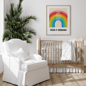 Spanish Days of the Week Educational Poster Learning Spanish - Etsy