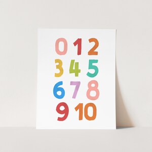 Rainbow Alphabet and Numbers Printable Nursery Art, Nursery Decor ...