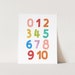 Rainbow Alphabet and Numbers Printable Nursery Art Nursery - Etsy