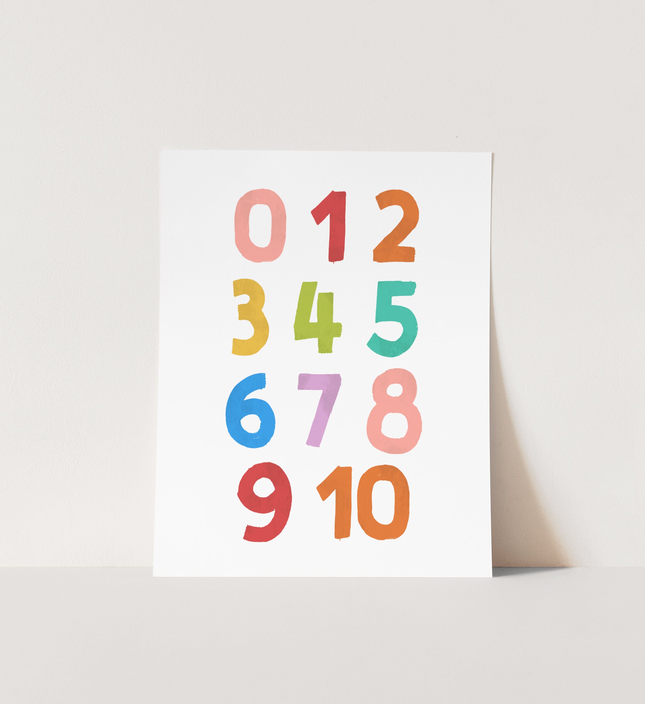 Rainbow Alphabet and Numbers Printable Nursery Art Nursery | Etsy