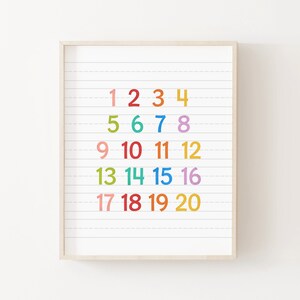 Alphabet and Numbers Printable Art, Colorful Classroom Art, Numbers 1 ...