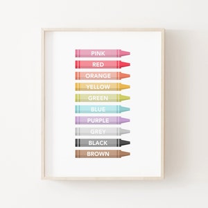 Pastel Colors Poster, Educational Poster, Crayon Homeschool Print ...
