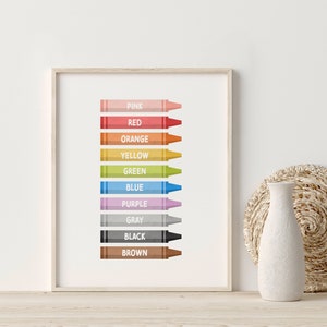 Colors Poster, Educational Poster, Crayon Homeschool Print, Homeschool ...