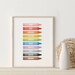 Colors Poster, Educational Poster, Crayon Homeschool Print, Homeschool ...