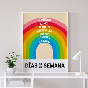 Spanish Days of the Week Educational Poster, Learning Spanish, Español ...