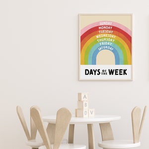 Rainbow Nursery Art, Homeschool Art, Days of the Week, Educational ...