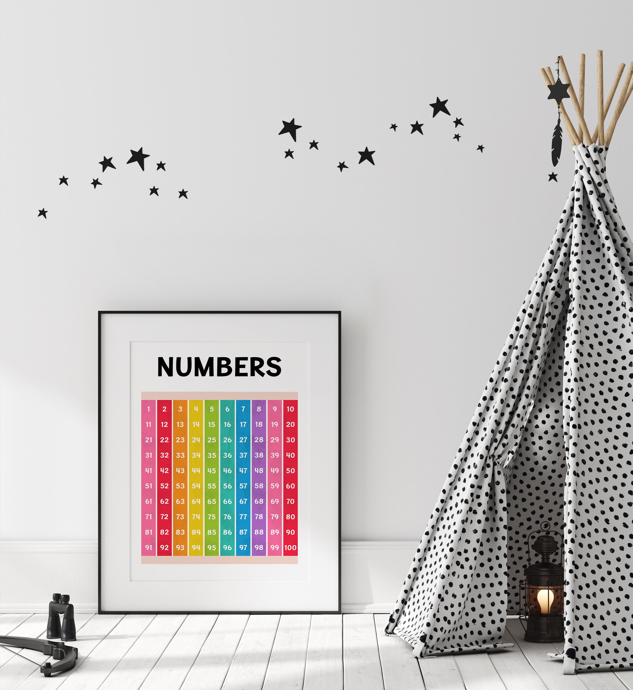 Rainbow Numbers 1-100 Classroom Poster Nursery Art - Etsy