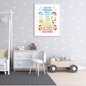 Months of the Year Printable Educational Poster, Homeschooling Decor ...