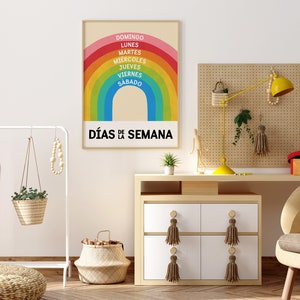 Spanish Days of the Week Educational Poster Learning Spanish - Etsy