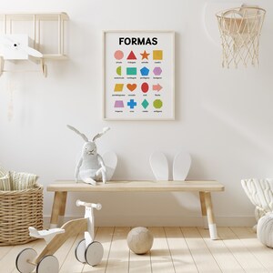 Spanish Shapes Educational Poster, Learning Spanish, Español, Instant ...