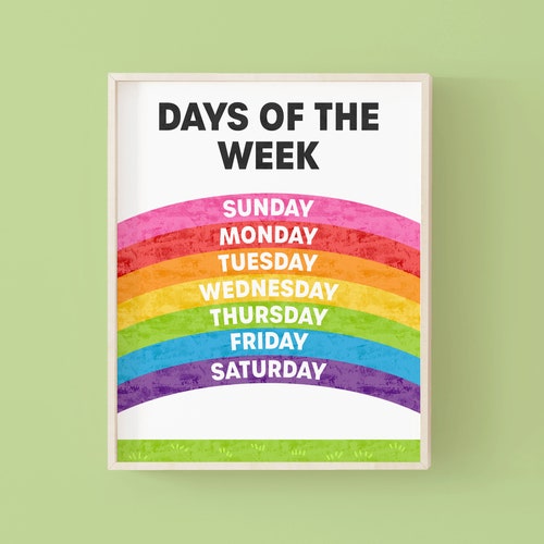 Rainbow Months of the Year Poster Nursery Art | Etsy