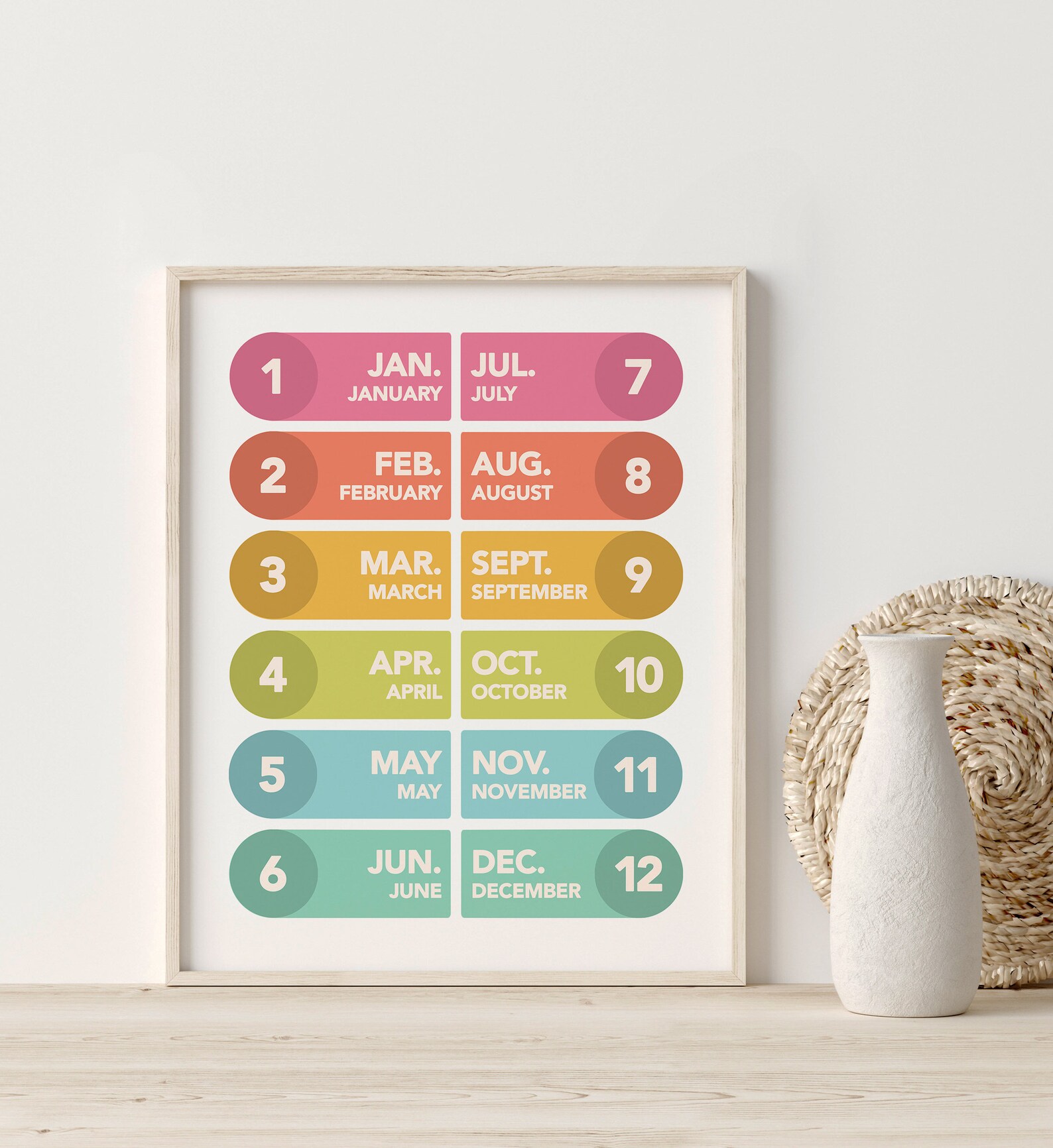 Months of the Year Poster Learning the Months Tropical - Etsy