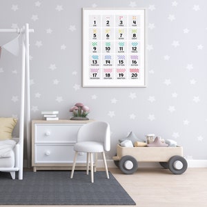 Numbers 1-20 Counting Poster, Printable Counting Poster, Preschool ...
