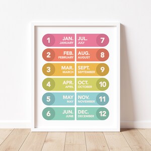 Months of the Year Poster, Learning the Months, Tropical Pastel Colors ...