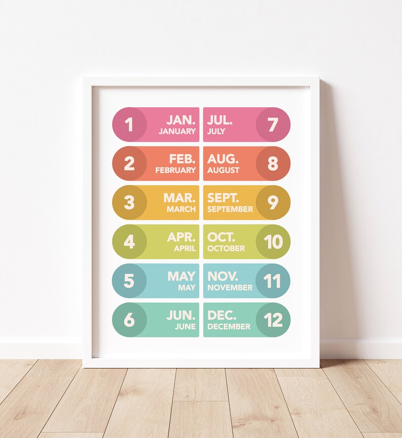 Months of the Year Poster, Learning the Months, Tropical Pastel Colors ...