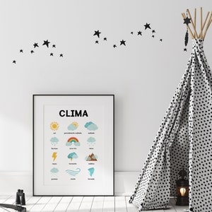 Spanish Weather Educational Poster, Learning Spanish, Español, Instant ...