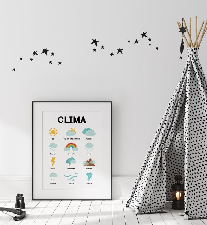 Spanish Weather Educational Poster Learning Spanish Español - Etsy