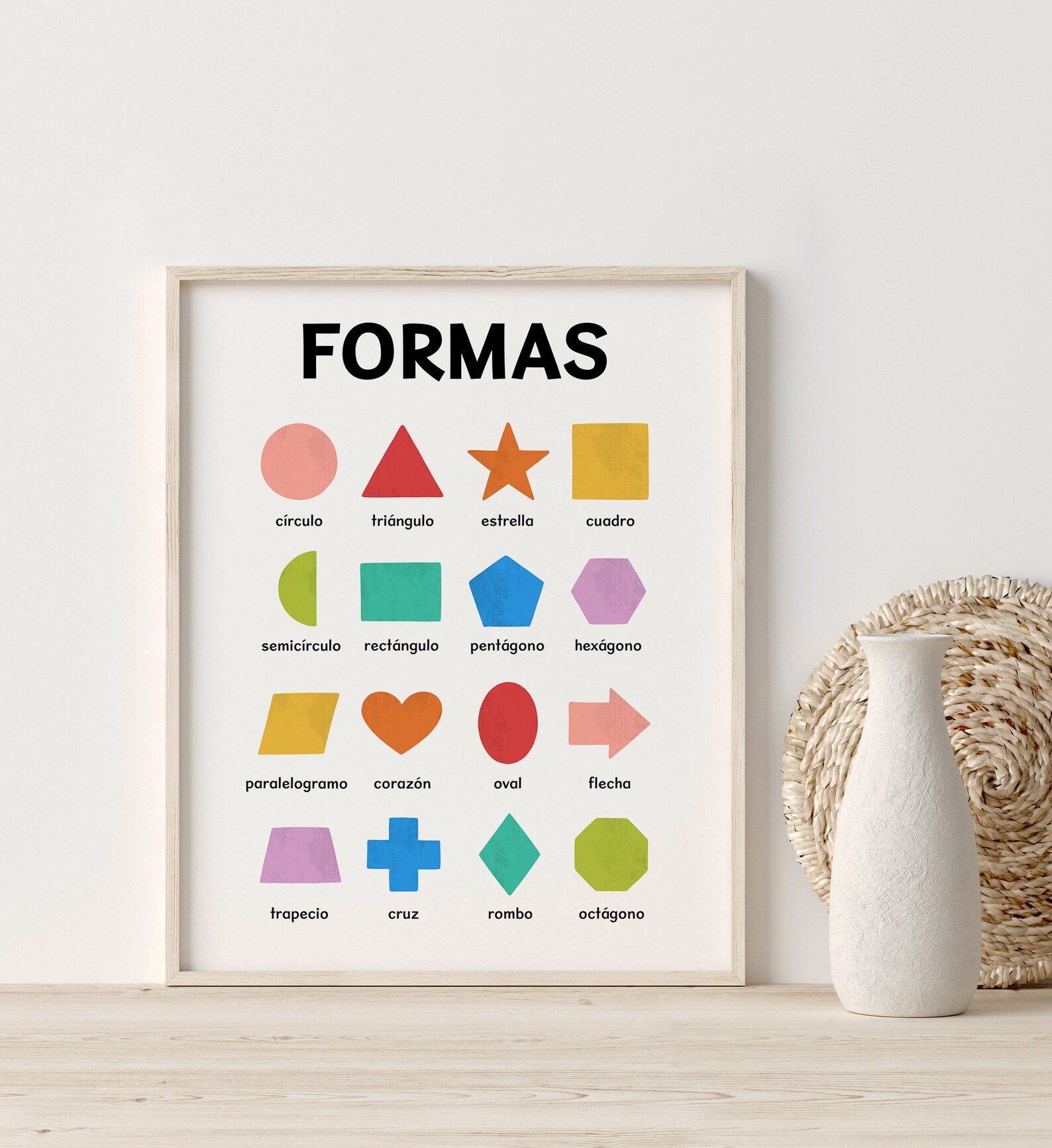 Spanish Shapes Educational Poster Learning Spanish Español | Etsy