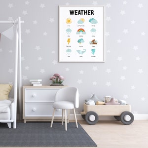 Rainbow Weather Poster, Weather Teaching Poster, Instant Download ...