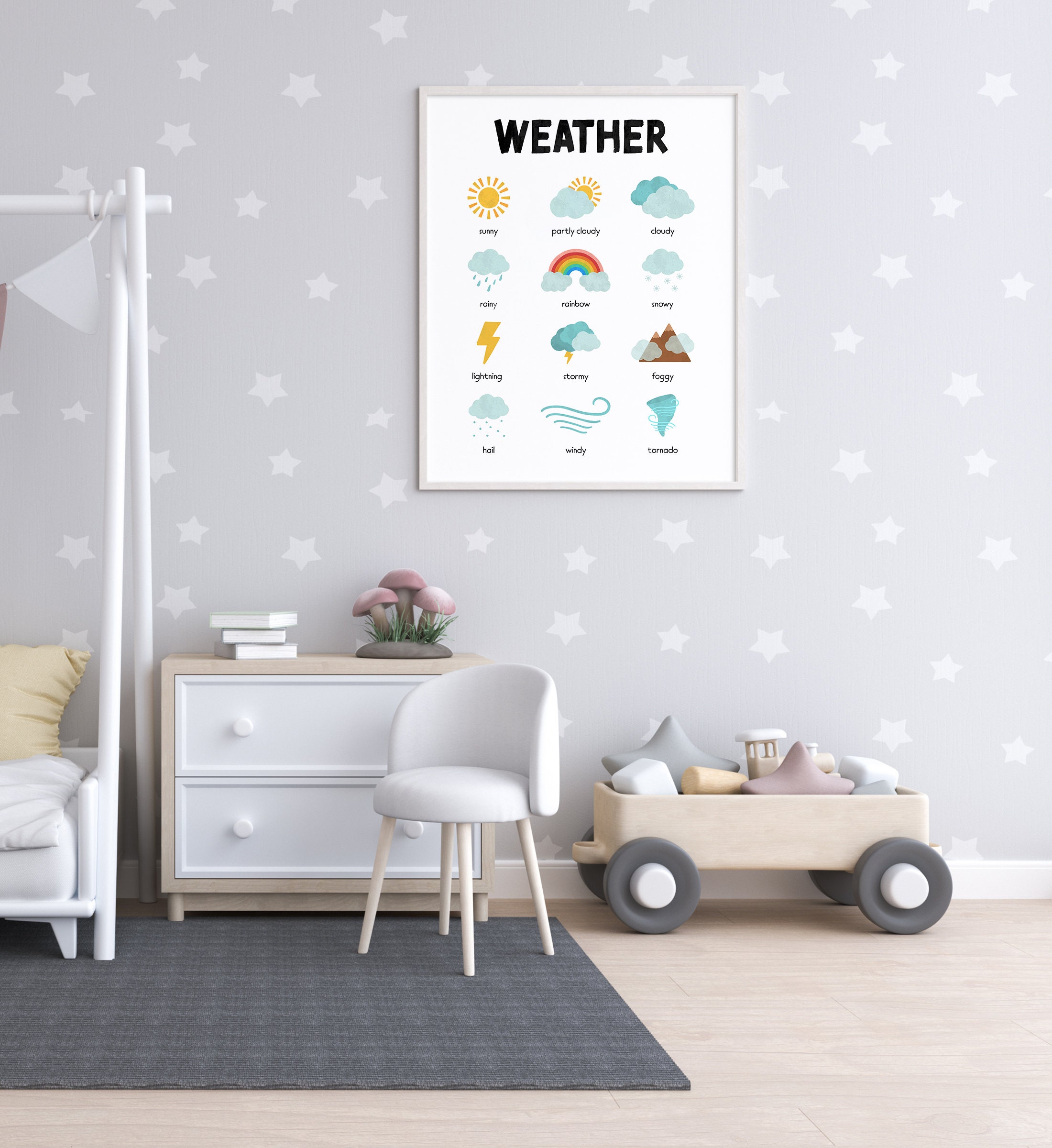 Rainbow Weather Poster Weather Teaching Poster Instant | Etsy