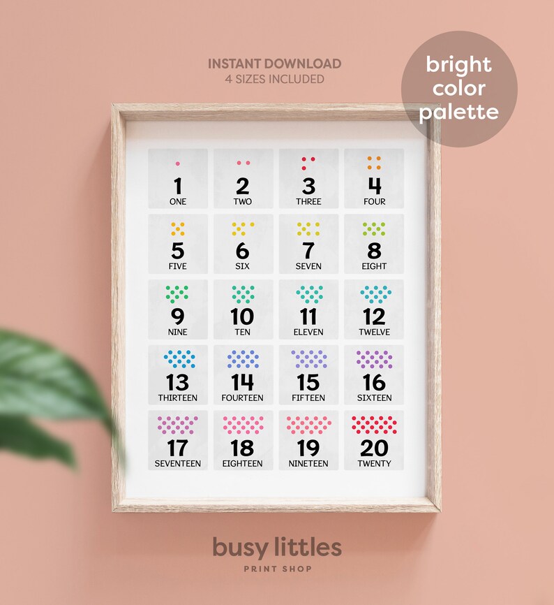 Numbers 1-20 Counting Poster Printable Counting Poster | Etsy