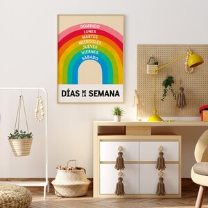 Spanish Days of the Week Educational Poster, Learning Spanish, Español ...