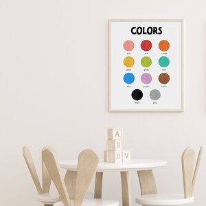 Rainbow Colors Poster, Learning Colors, Classroom Print, Homeschool ...