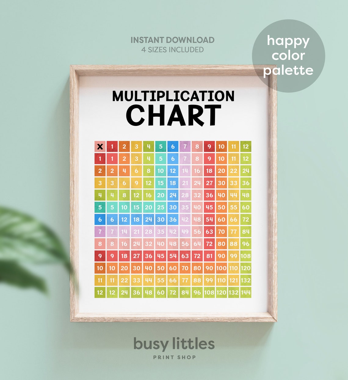 Rainbow Multiplication Chart Homeschool Decor Classroom - Etsy