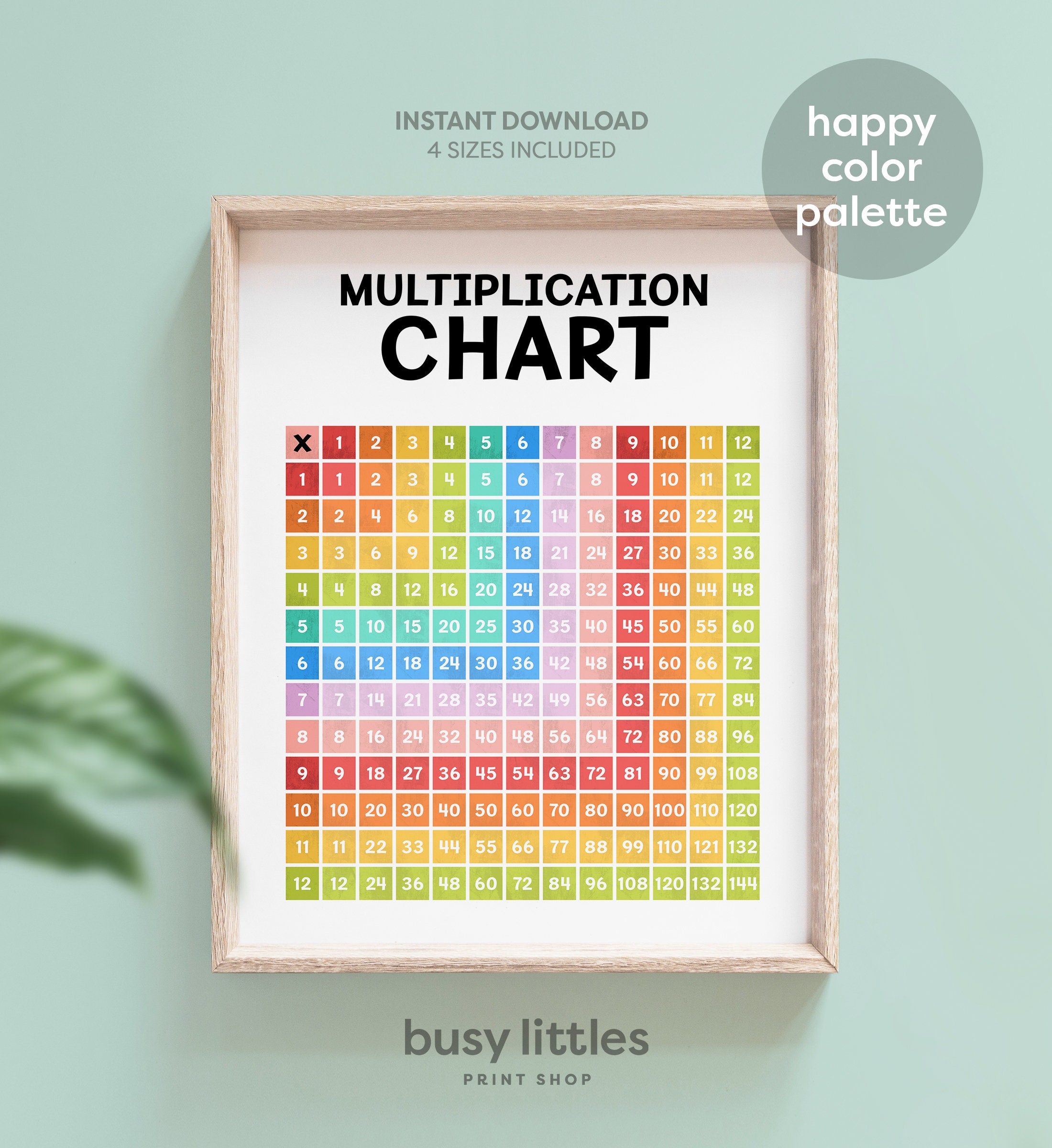 Rainbow Multiplication Chart Homeschool Decor Classroom | Etsy