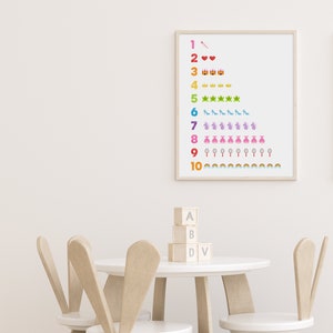 Fairytale Girl Counting Poster | Learning Print | Educational Poster ...