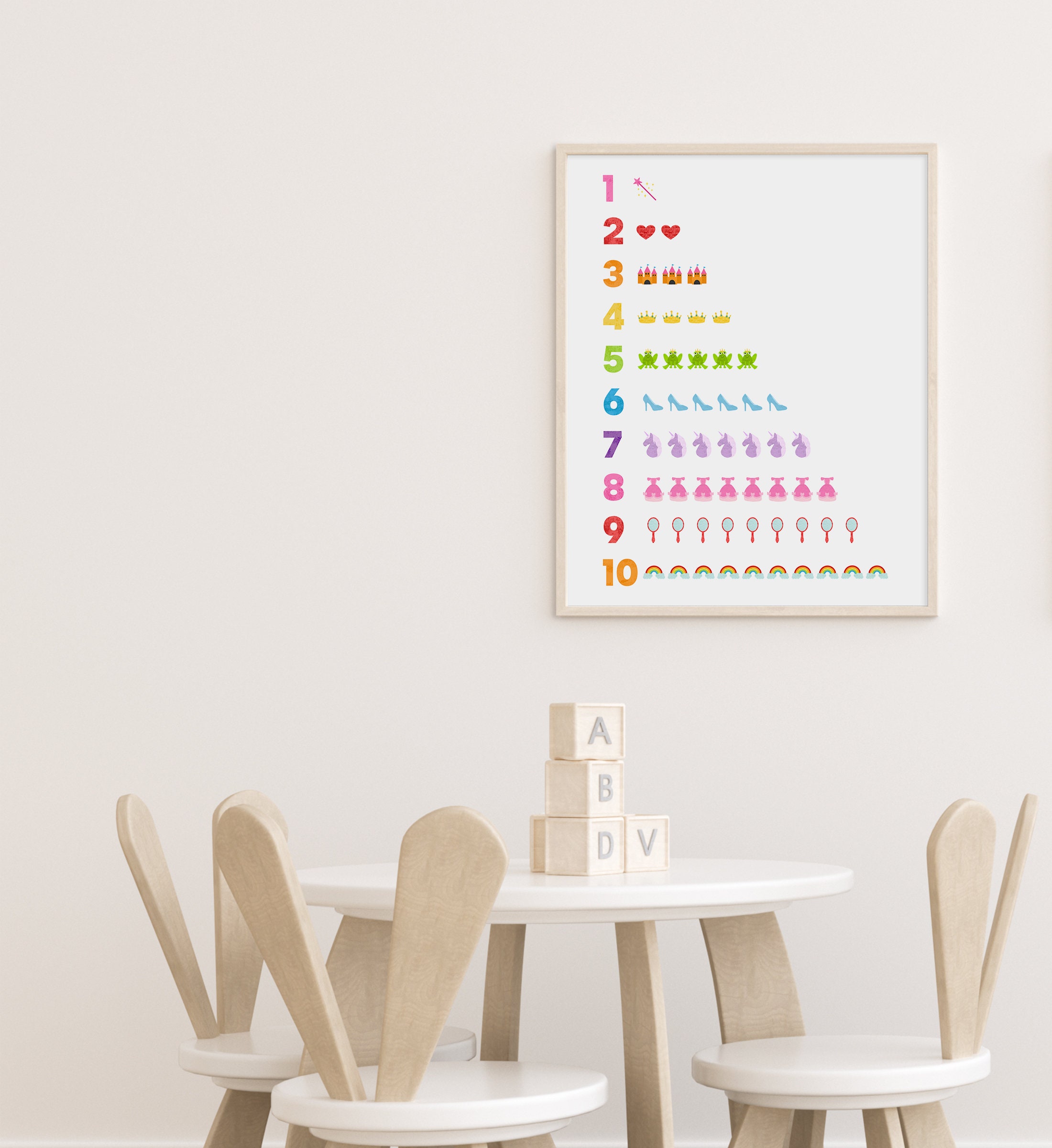 Fairytale Girl Counting Poster | Learning Print | Educational Poster ...