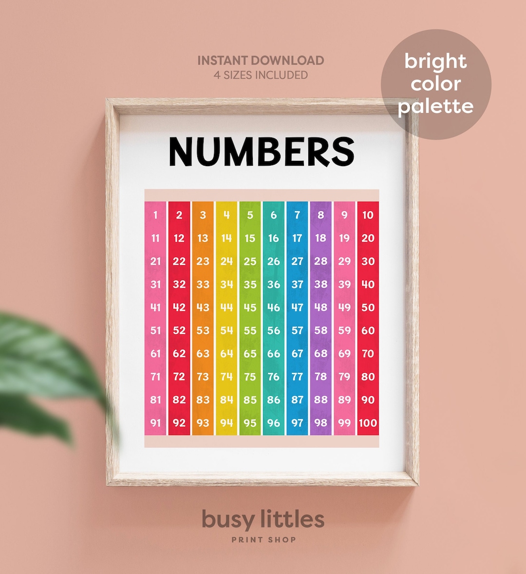 Rainbow Numbers 1-100 Classroom Poster, Nursery Art, Homeschool Print ...