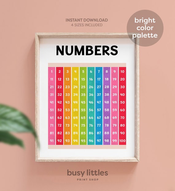 Rainbow Numbers 1-100 Classroom Poster Nursery Art - Etsy Finland