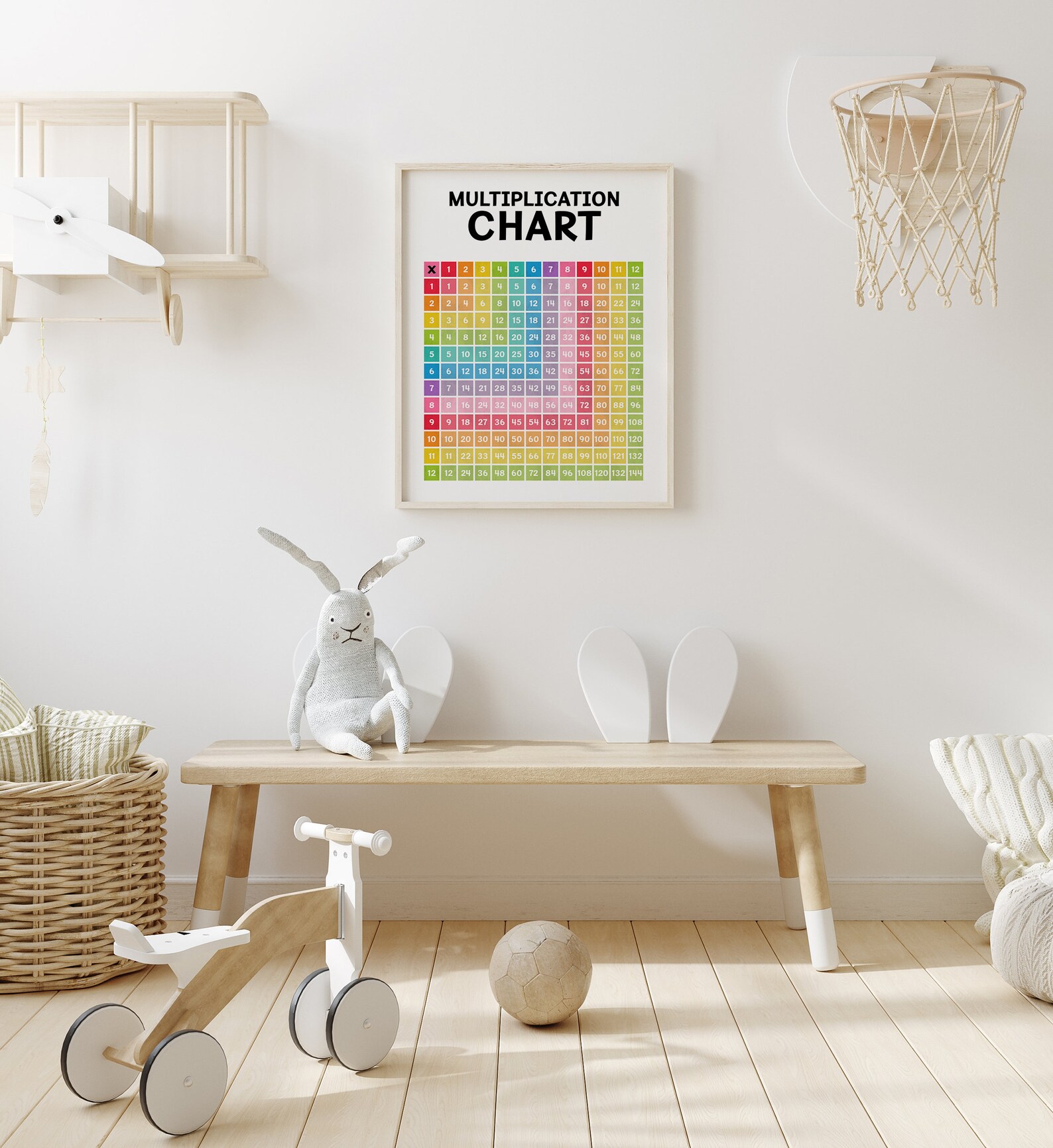 Rainbow Multiplication Chart Homeschool Decor Classroom - Etsy Denmark