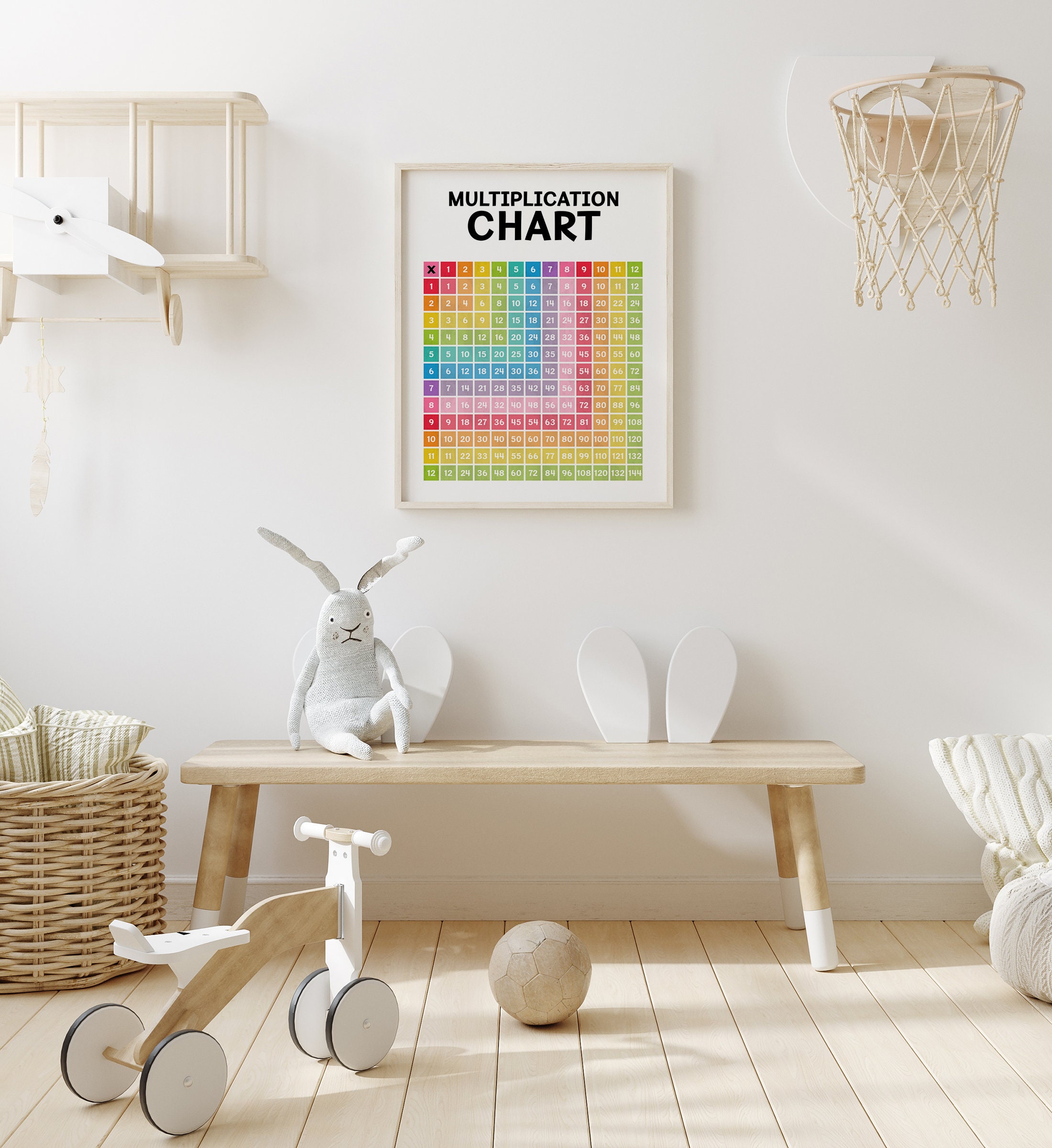 Rainbow Multiplication Chart Homeschool Decor Classroom - Etsy Denmark