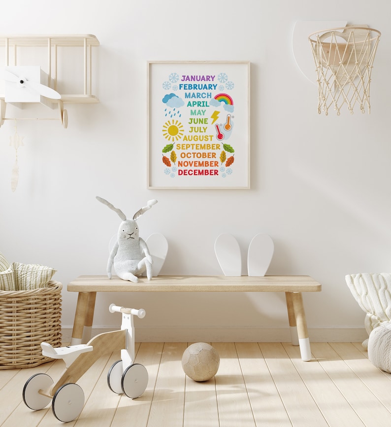 Months of the Year Printable Educational Poster, Homeschooling Decor ...