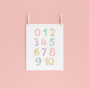 Pastel Nursery Wall Art | ABC and Numbers | Alphabet Print | ABC Wall ...