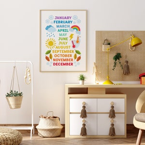 Months of the Year Printable Educational Poster, Homeschooling Decor ...