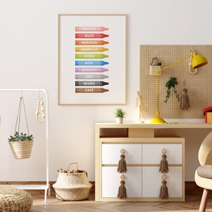 Spanish Colors Educational Poster, Learning Spanish, Español, Instant ...