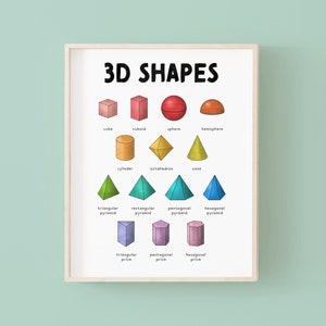 Rainbow 3D Shapes Printable Poster, Instant Download, Learning 3D ...