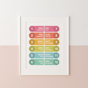 Months of the Year Poster, Learning the Months, Tropical Pastel Colors ...
