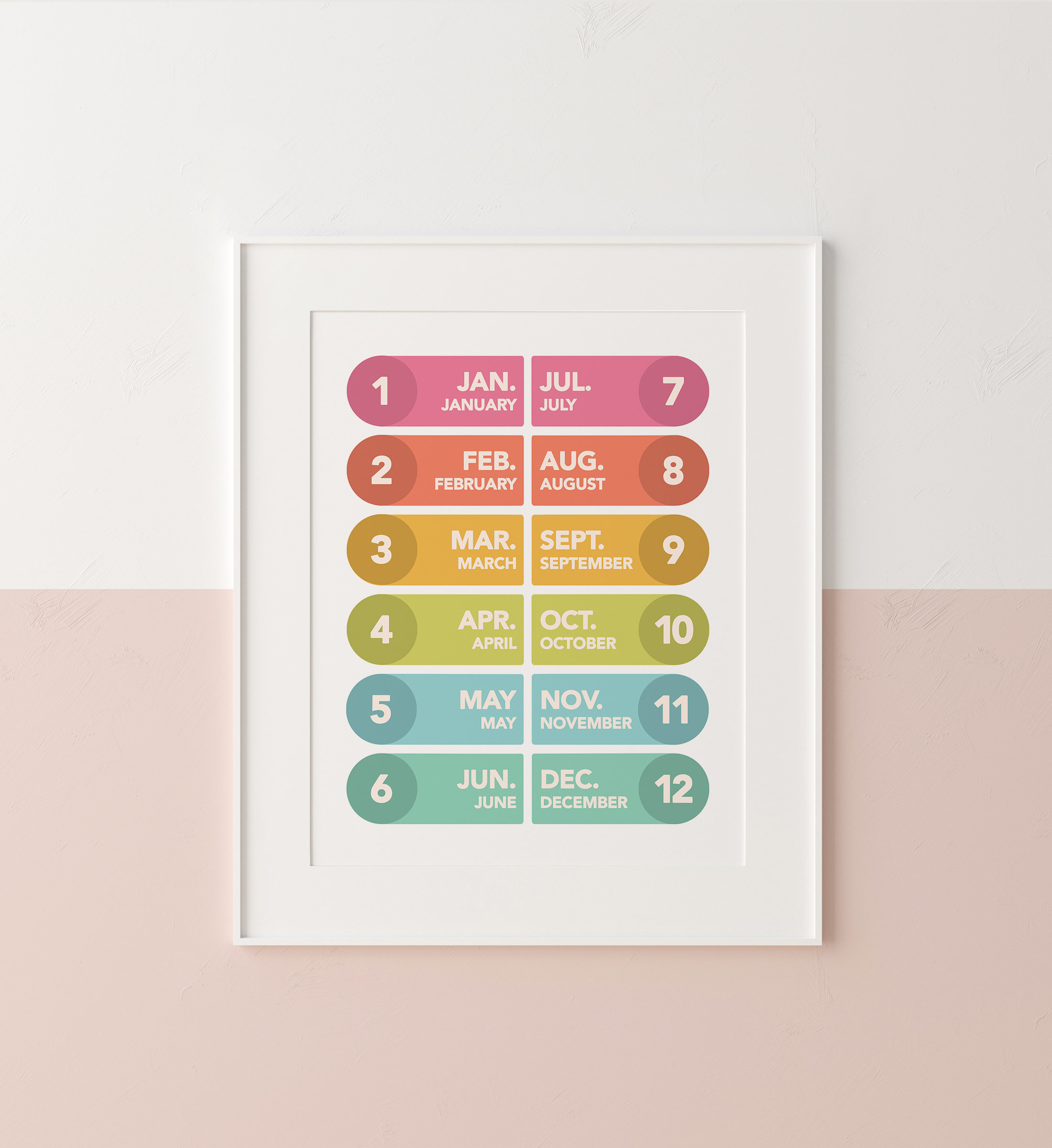 Months of the Year Poster, Learning the Months, Tropical Pastel Colors ...