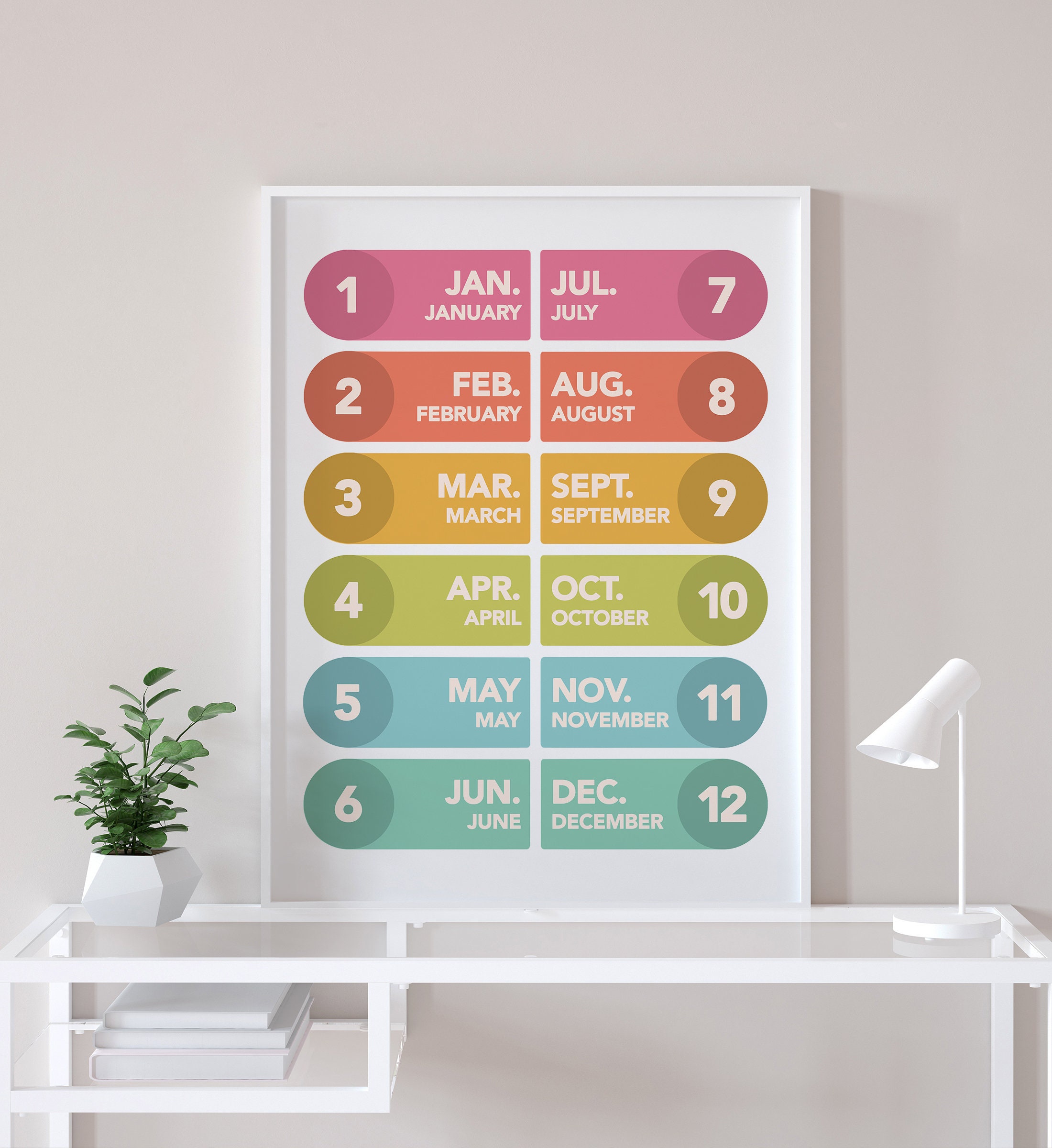 Months of the Year Poster, Learning the Months, Tropical Pastel Colors ...