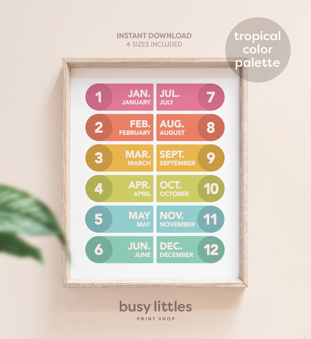 Months of the Year Poster, Learning the Months, Tropical Pastel Colors ...