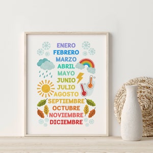 Spanish Months of the Year Educational Poster, Learning Spanish ...