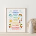 Spanish Months of the Year Educational Poster Learning - Etsy
